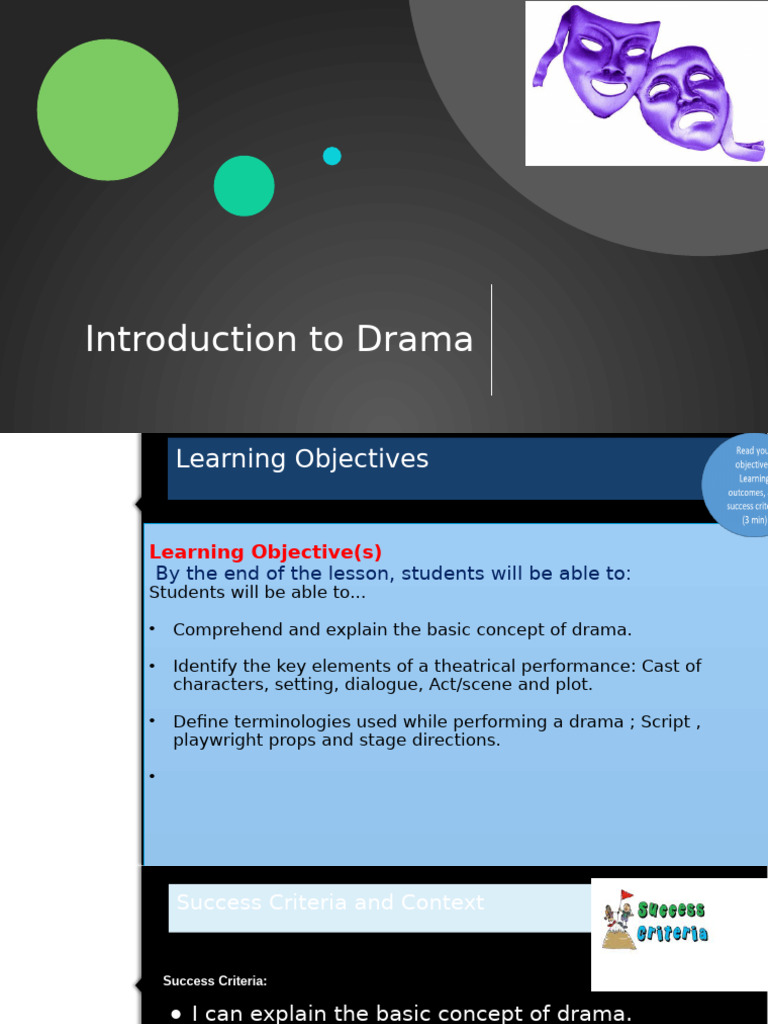 Introduction To Drama.. | PDF