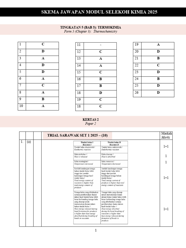 (b3f5 Termokimia) Skema Jawapan Modul Selekoh Kimia 2025 | PDF
