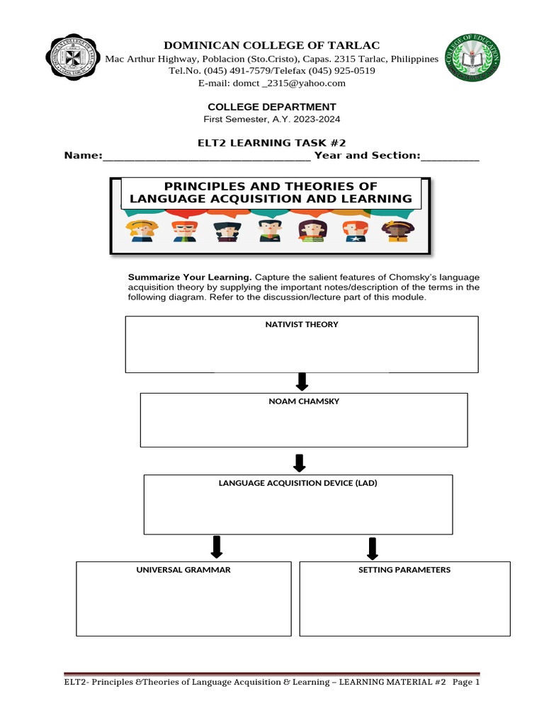 New Elt2 Learning Task 2 | PDF