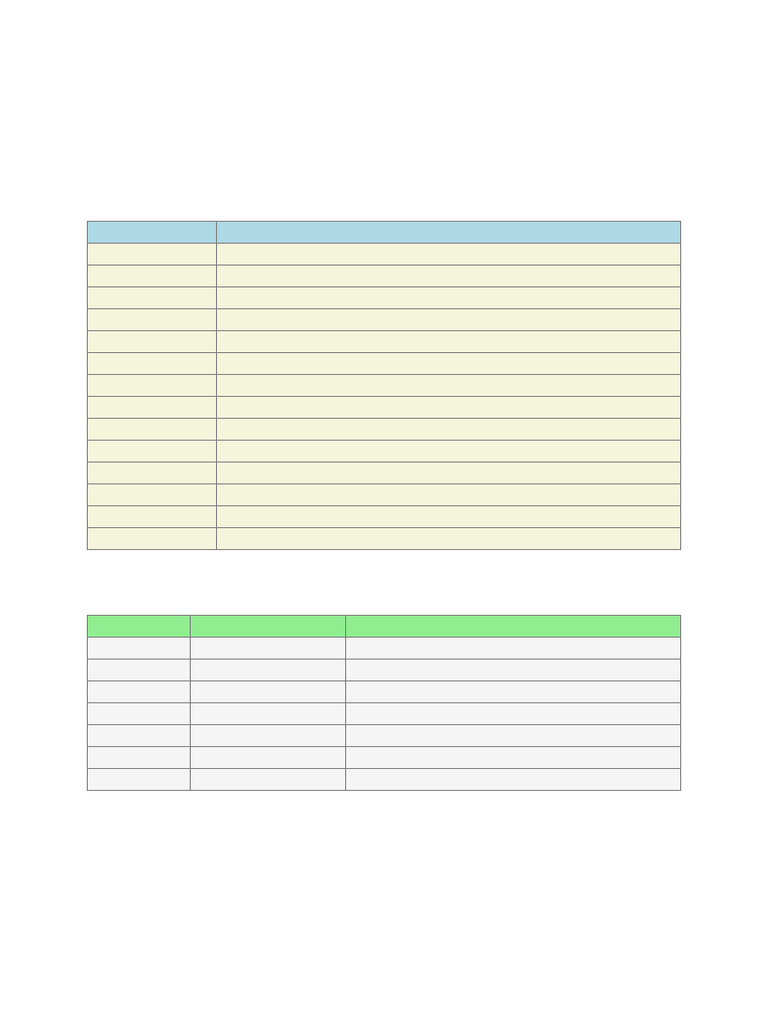 Joyce's Weekly Teaching Schedule Guide | PDF
