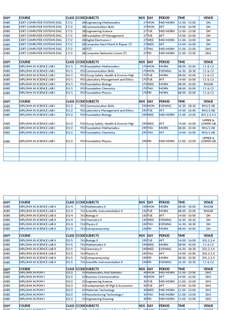 End of Term II Test Timetable July 2022 - Circ | PDF