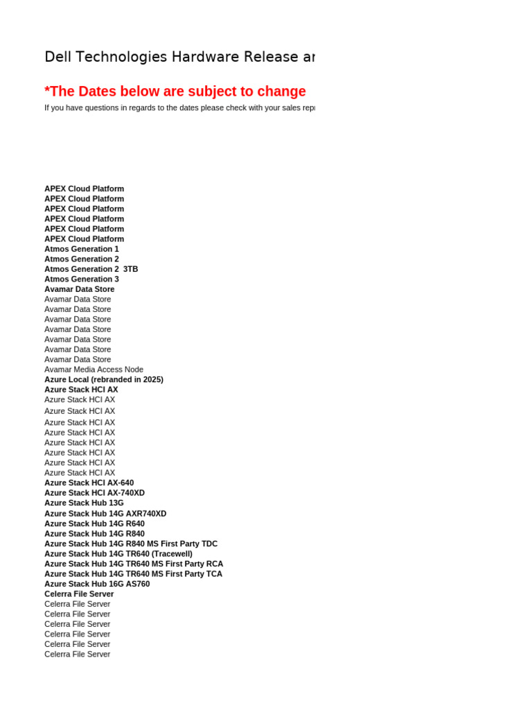 Dell Hardware Release Dates Overview | PDF | Computer Engineering | Data