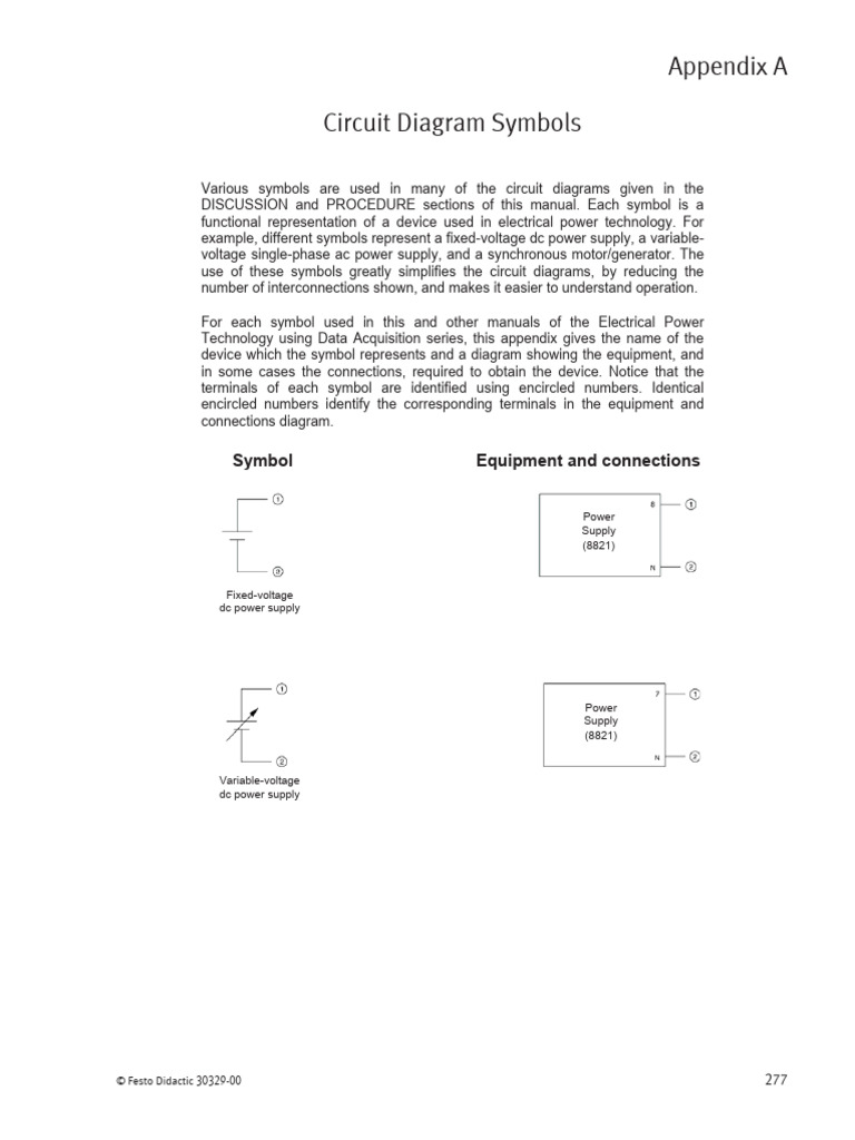 AC DC Generators and Motors Appendix | PDF | Electric Motor ...