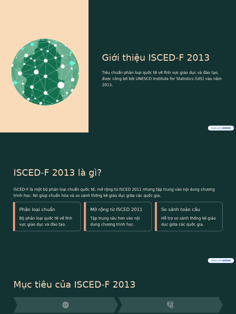 Gioi Thieu ISCED F 2013 | PDF