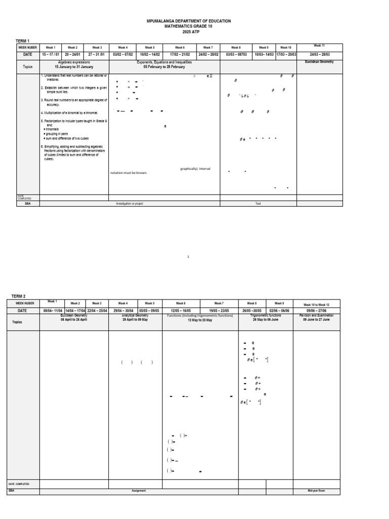 Grade 10 Mathematics ATP 2025 | PDF | Equations | Trigonometry
