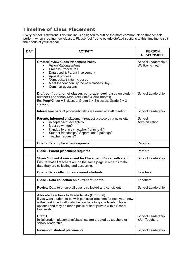 Timeline of Class Placement | PDF | Teachers