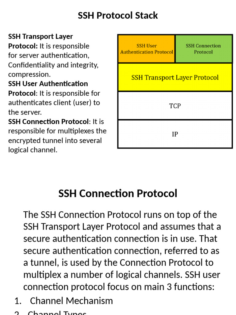 Understanding SSH Protocol Stack | PDF | Port (Computer Networking ...