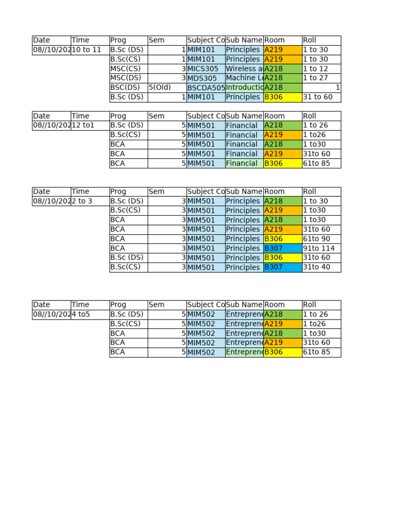 Course Schedule for B.Sc, BCA, MSC Programs | PDF | Academic Degree ...