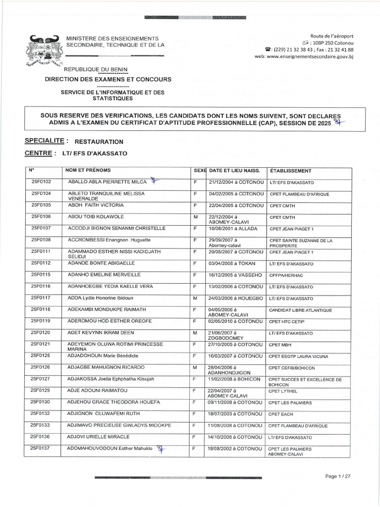 Admis Cap - HR | PDF