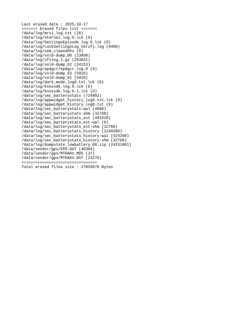 Erased Log by Sos | PDF