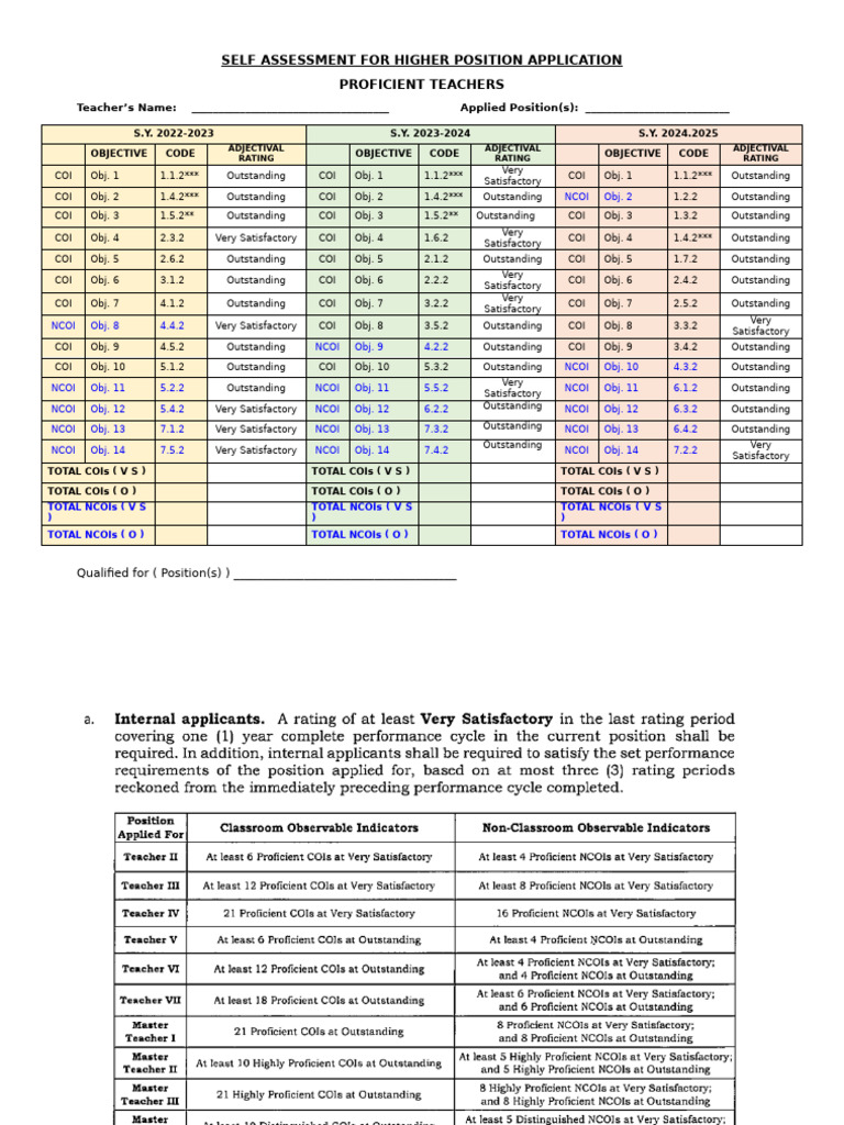 Teacher Self-Assessment for Promotion | PDF