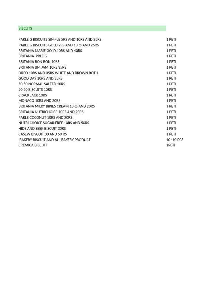 Biscuits | PDF