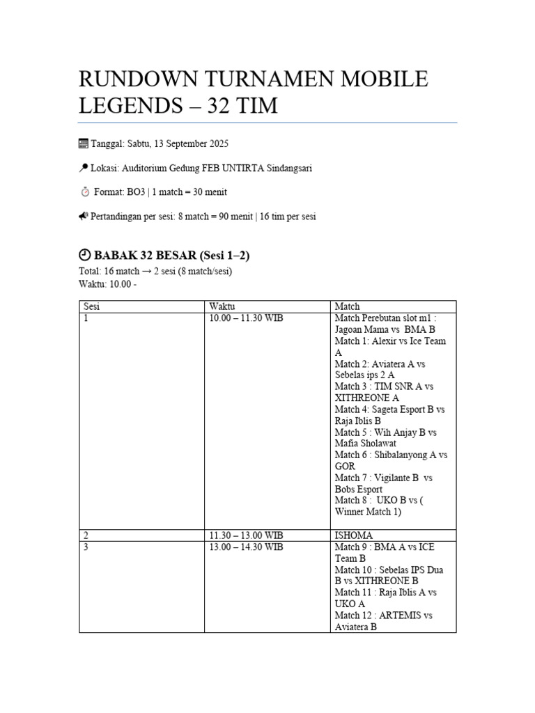 Rundown Turnamen Mobile Legends 32 Tim | PDF