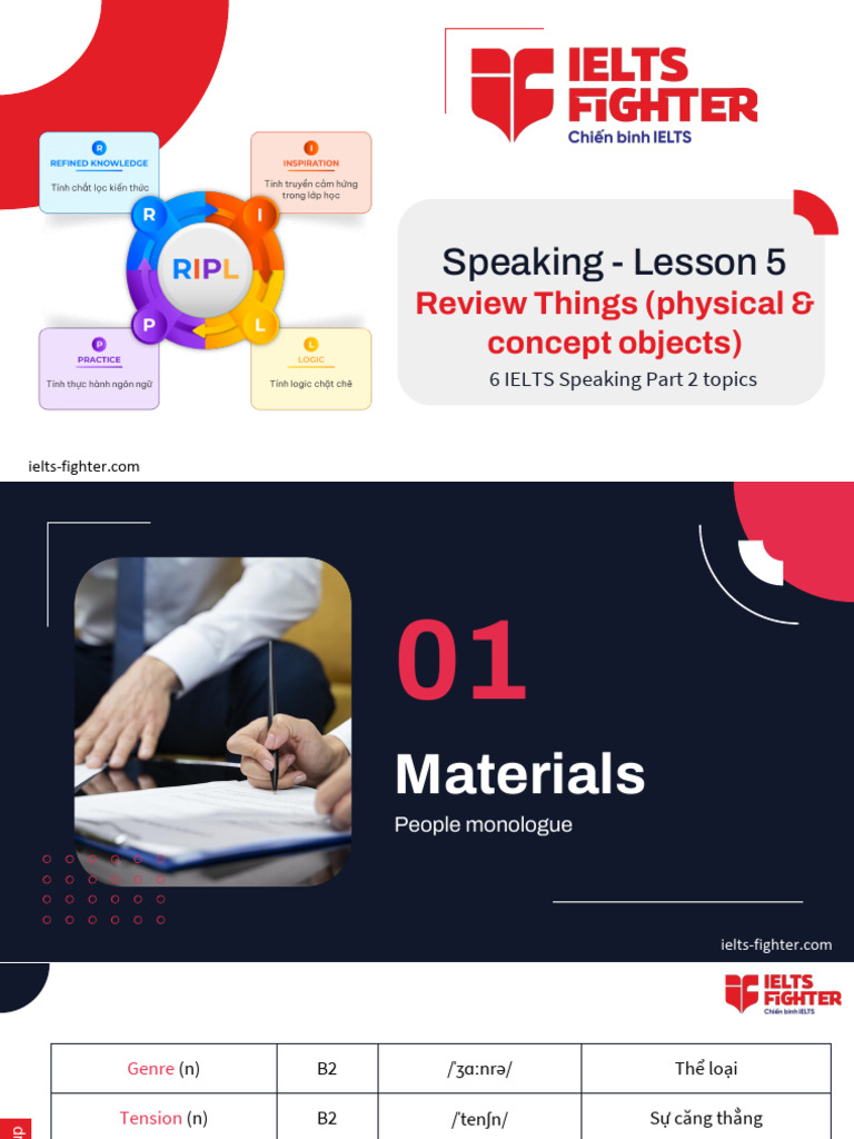 IELTS Speaking Part 2: Object Descriptions | PDF