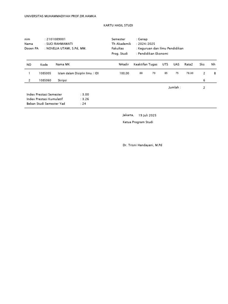 2024 - 2025 (Genap) | PDF