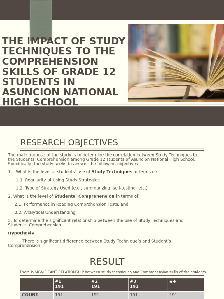 The Impact of Study Techniques To The Comprehension | PDF | Reading ...
