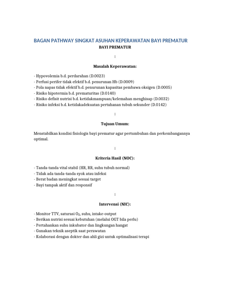 Bagan Pathway Singkat Bayi Prematur | PDF
