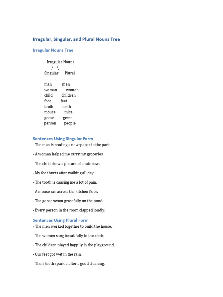 Irregular Nouns Tree | PDF