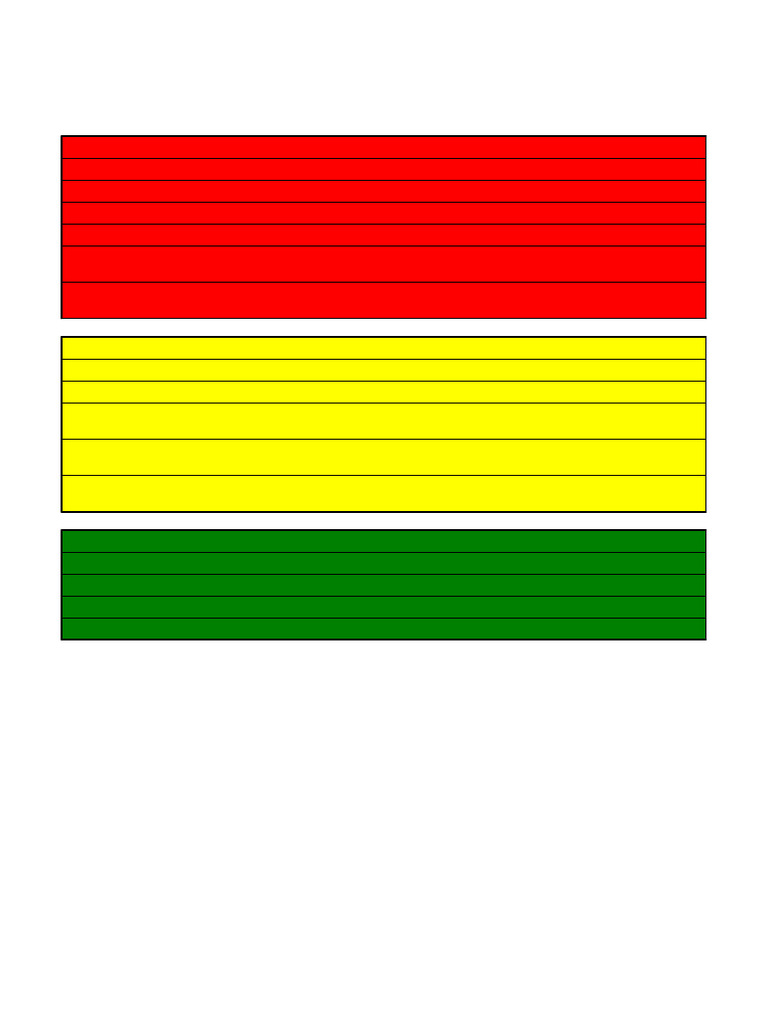 IITT Triage Pocket Card | PDF