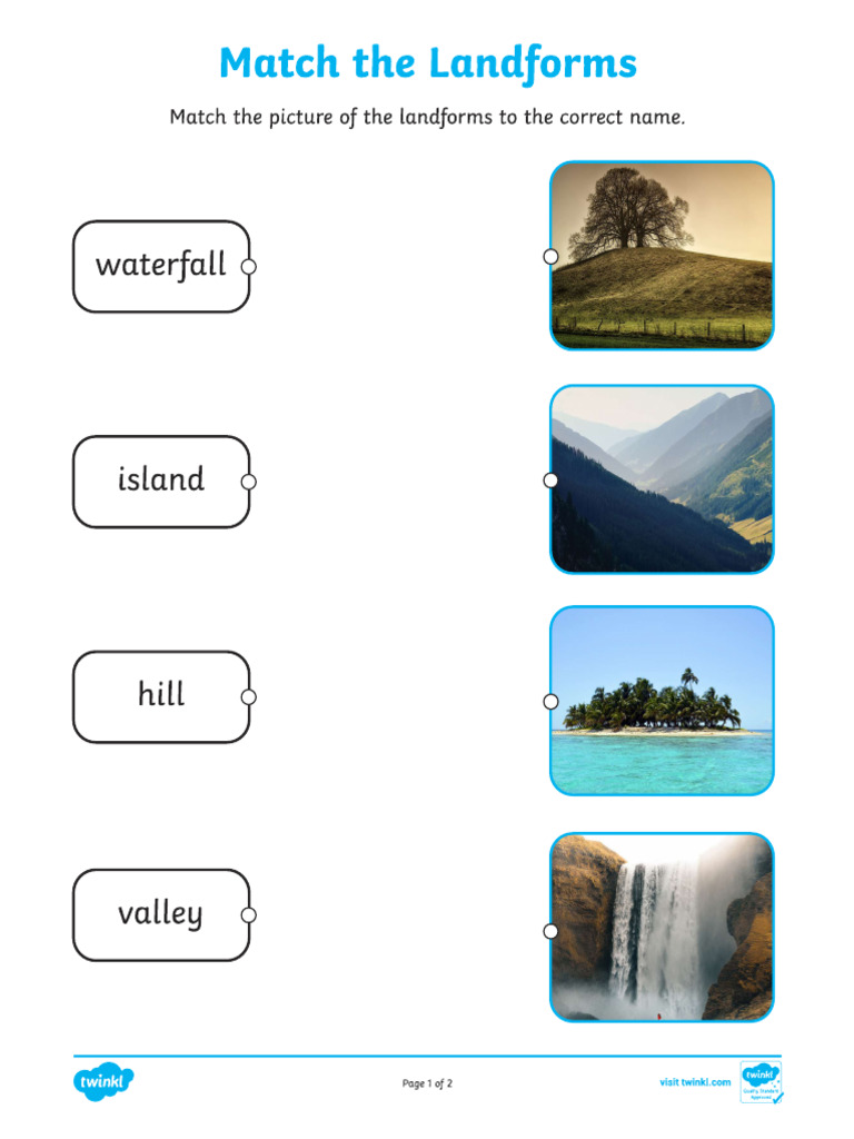 Landform Matching | PDF