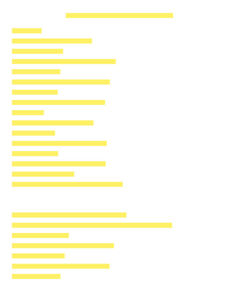 Top 30 Easy LeetCode Problems Java | PDF | String (Computer Science) | Computer Programming