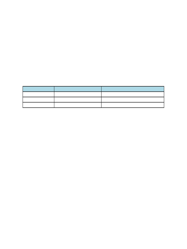 Holes Chapters 7 & 8 Analysis Worksheet | PDF