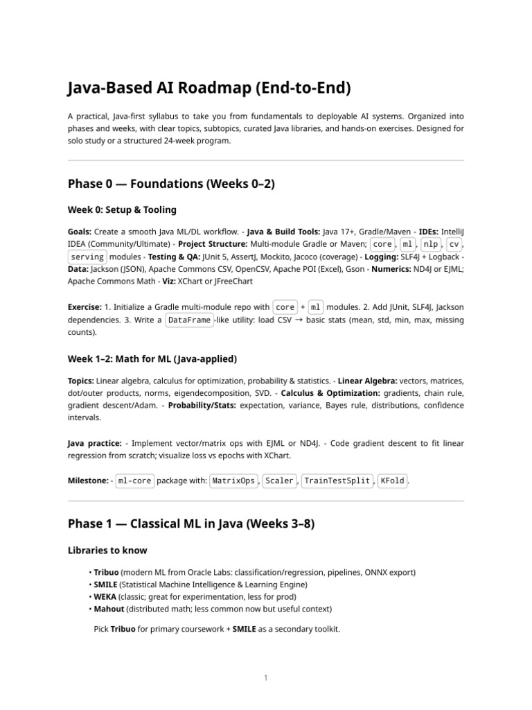 Java Based Ai Roadmap - Topics, Subtopics, Resources & Practice (End To End) | PDF | Deep ...