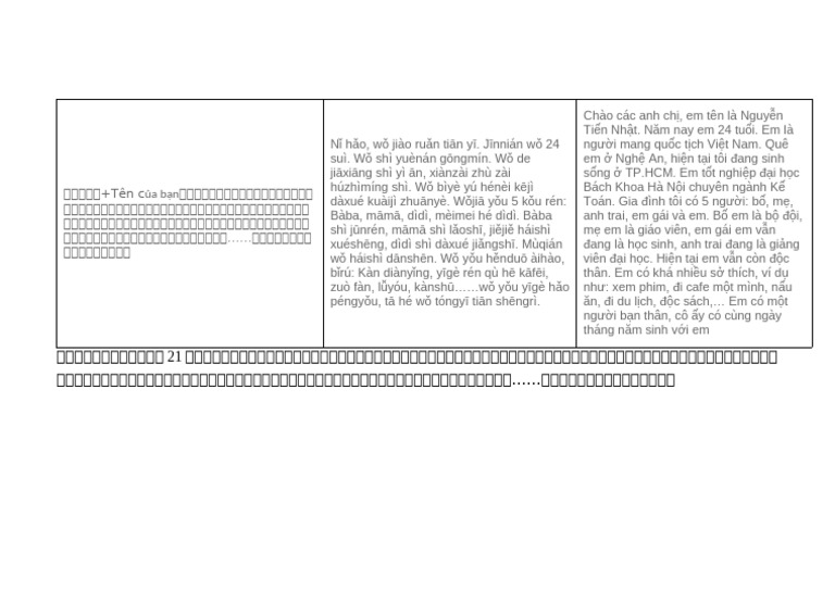 Gioi Thieu Ban Than | PDF