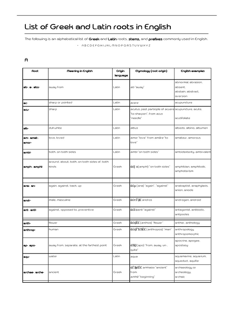 Root Word List for All | PDF