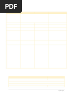 BS9999 Risk Profile Tables | PDF
