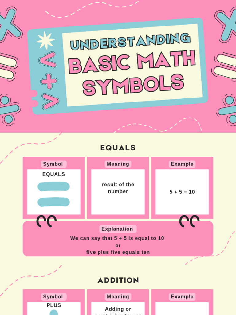 Learning Basic Math Symbol Presentation in Pink Playful Style | PDF ...