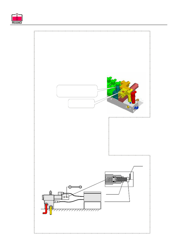 Emergency Override Instructions for Pumps | PDF