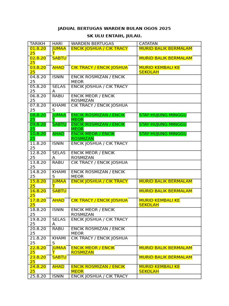 Jadual Bertugas Warden Ogos 2025 | PDF