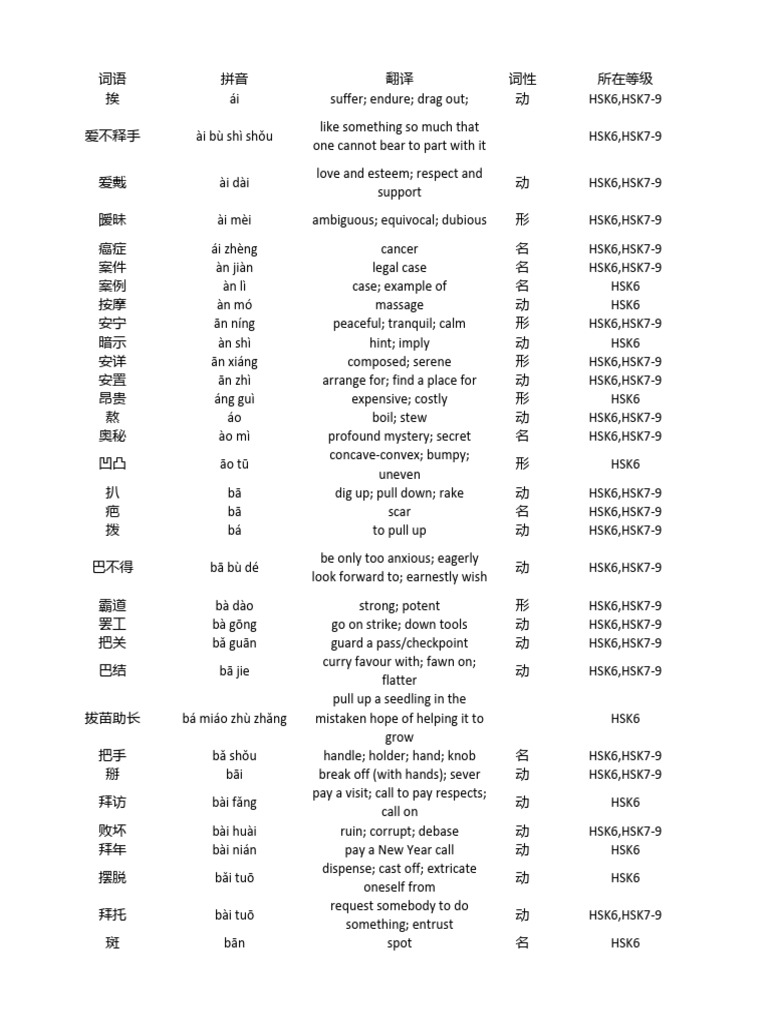 Ài Bù Shì Shǒu | PDF