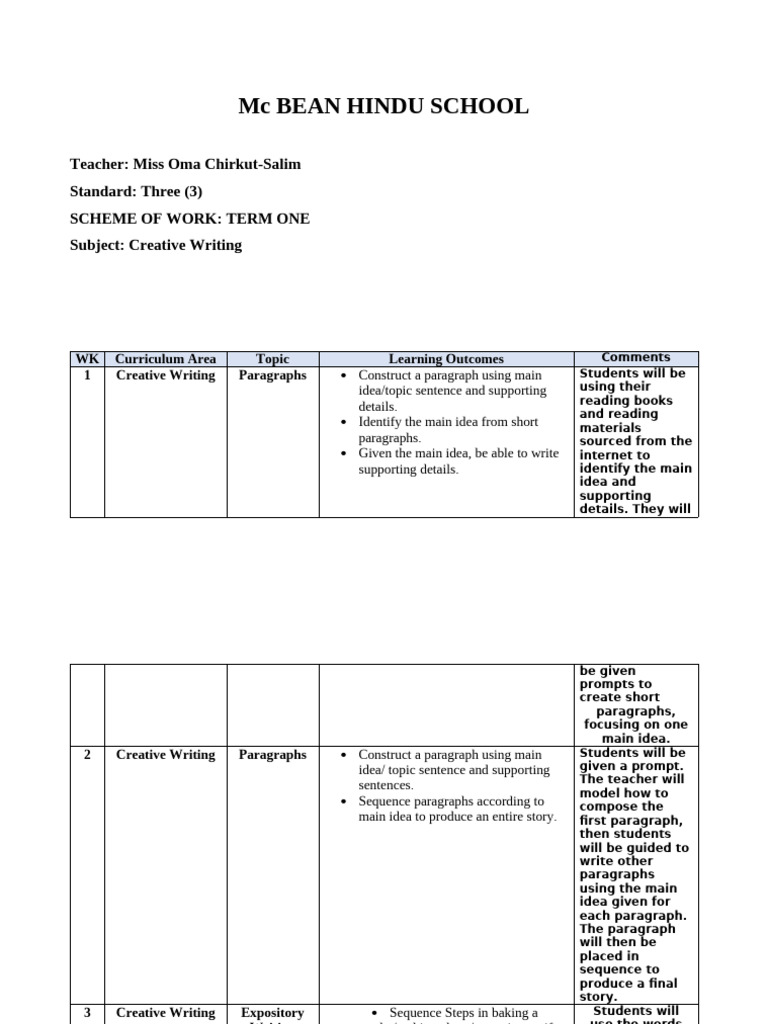 Creative Writing Scheme | PDF | Knowledge | Behavior Modification