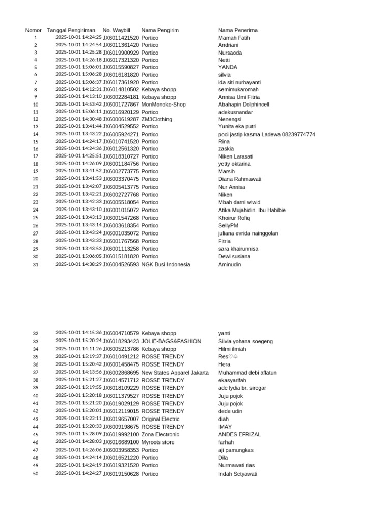 Resi XXX2 50 01092025a-4 | PDF