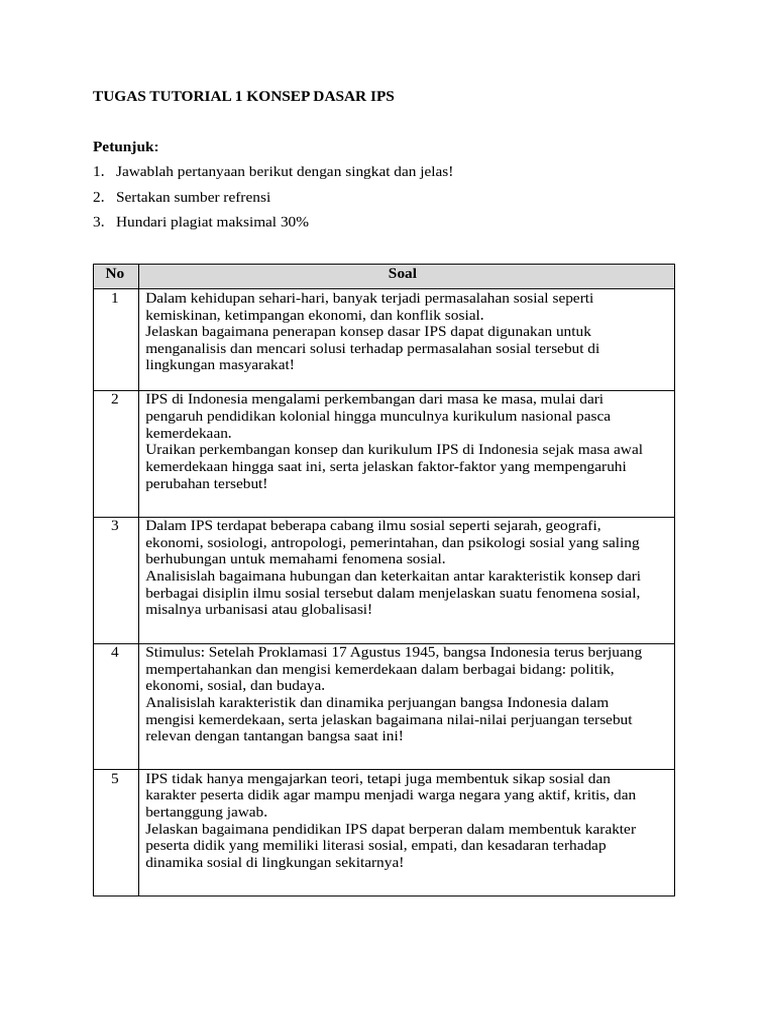 Analisis Konsep Dasar IPS di Indonesia | PDF