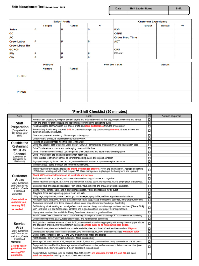 Shift Management Tool January 2024 | PDF | Grilling | Sauce