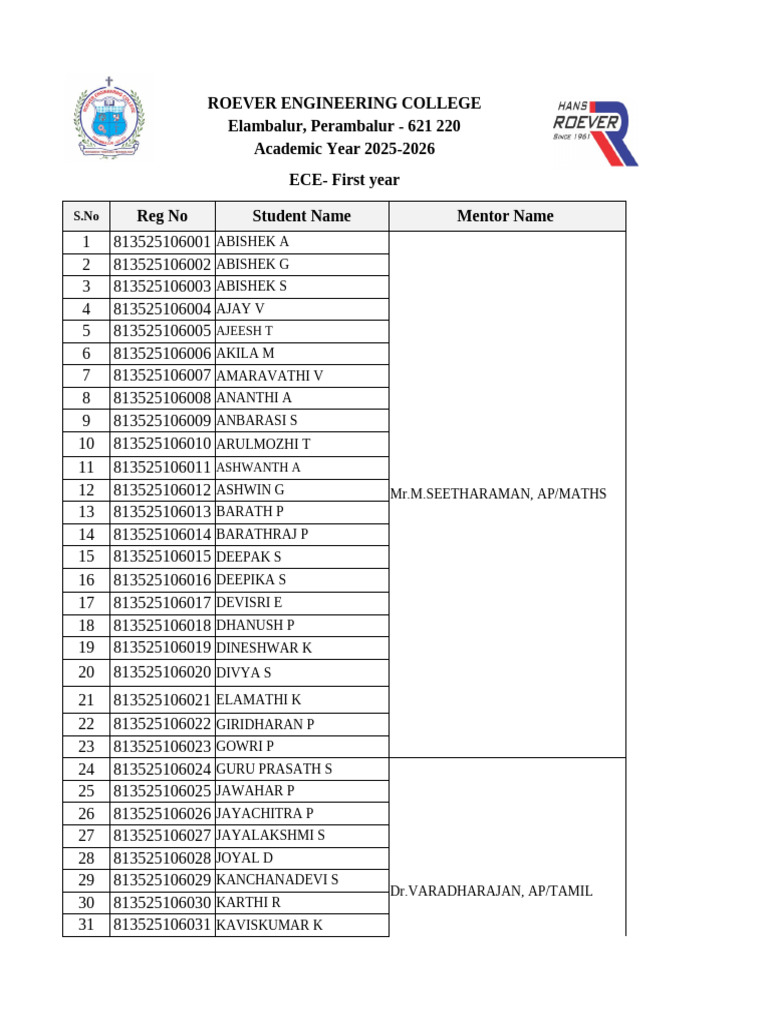 ECE First Year Student List 2025-2026 | PDF