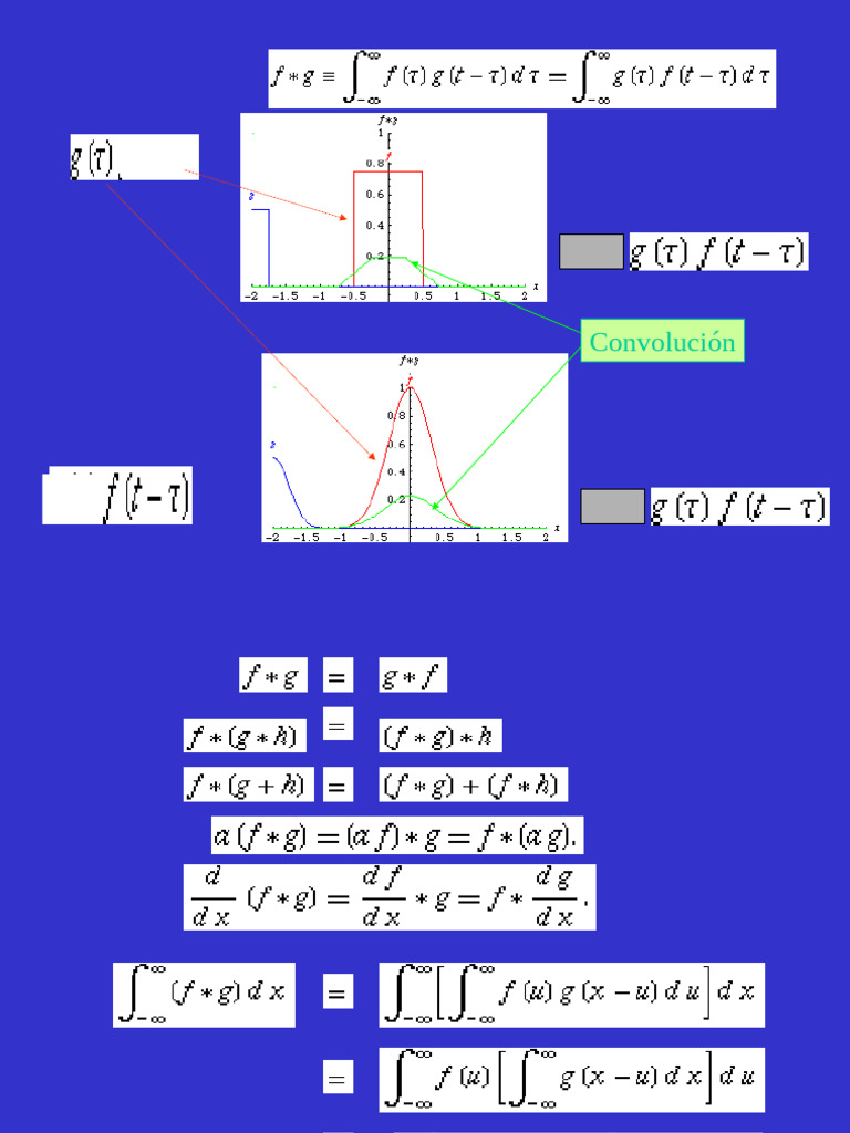 3 2 Convolución Activada | PDF