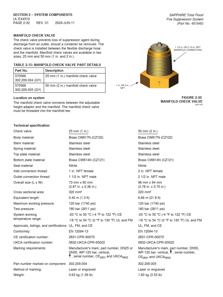 Manifold Check Valve Specifications | PDF | Valve | Mechanical Engineering