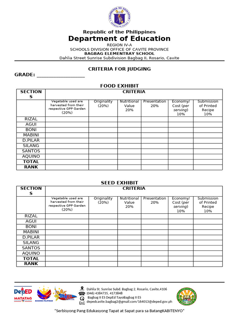 Judging Criteria for Food Exhibit | PDF | Philippines