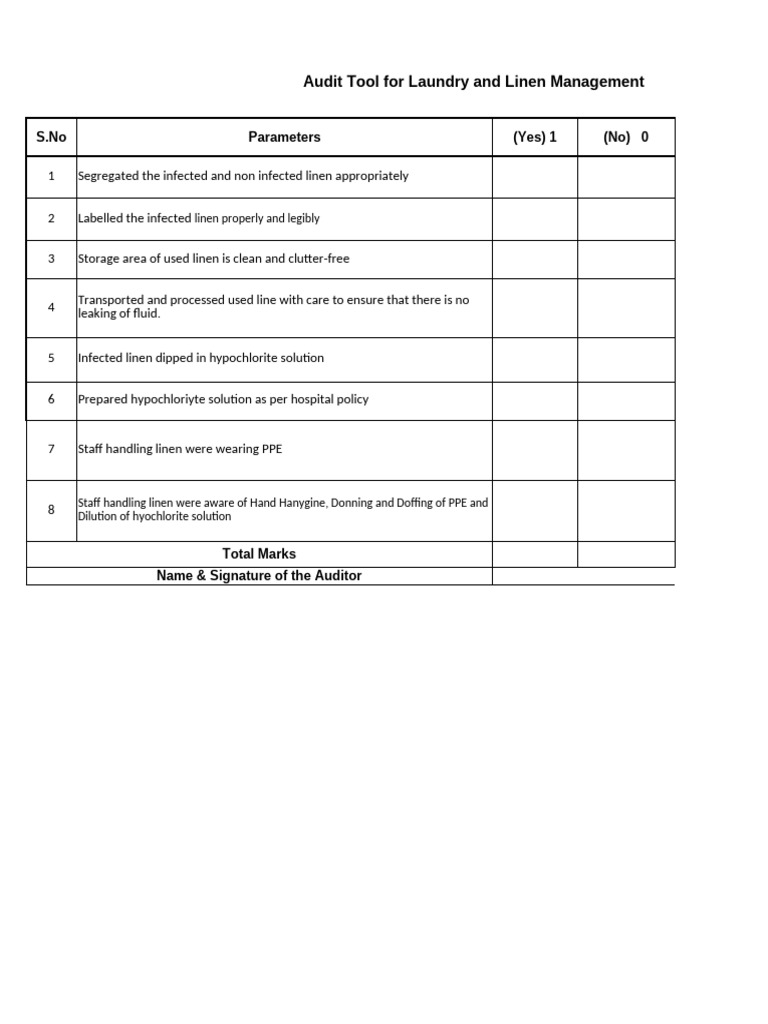 Laundry Infection Control Audit Tool | PDF