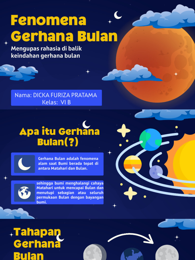 Biru Dan Kuning Modern Fenomena Gerhana Bulan Presentasi - 20251005 ...