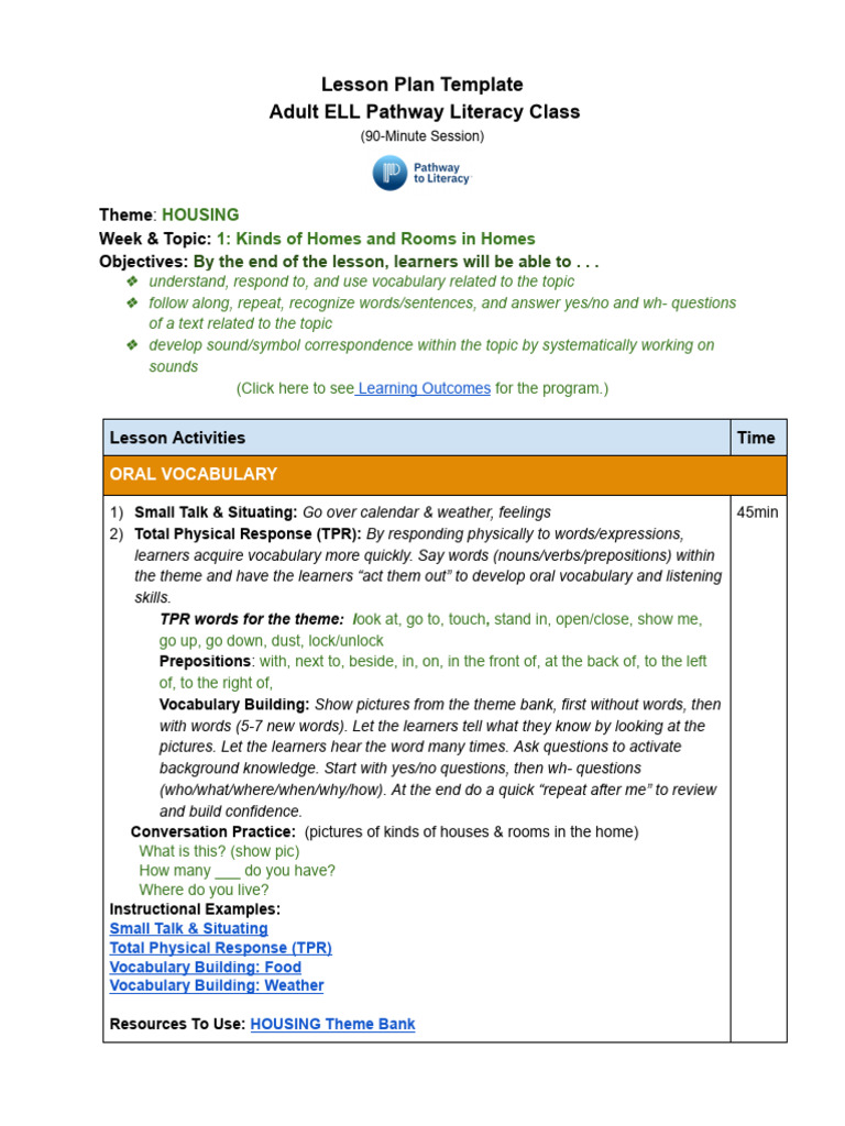 Adult ELL Housing Lesson Plan | PDF | Vocabulary | Syntax
