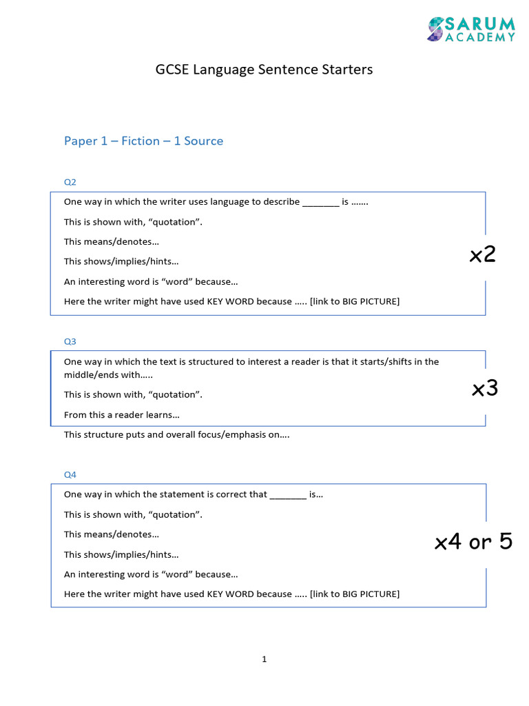 GCSE Sentence Starters | PDF | Writing | Human Communication