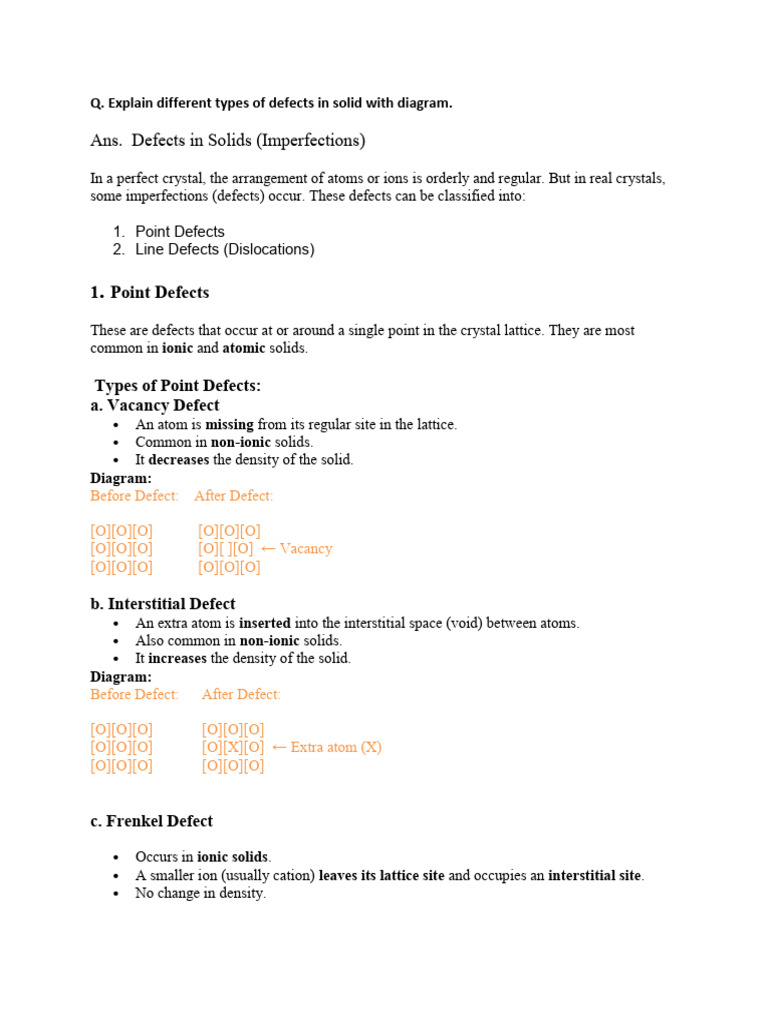 Explain Different Types of Defects in Solid With Diagram. | PDF