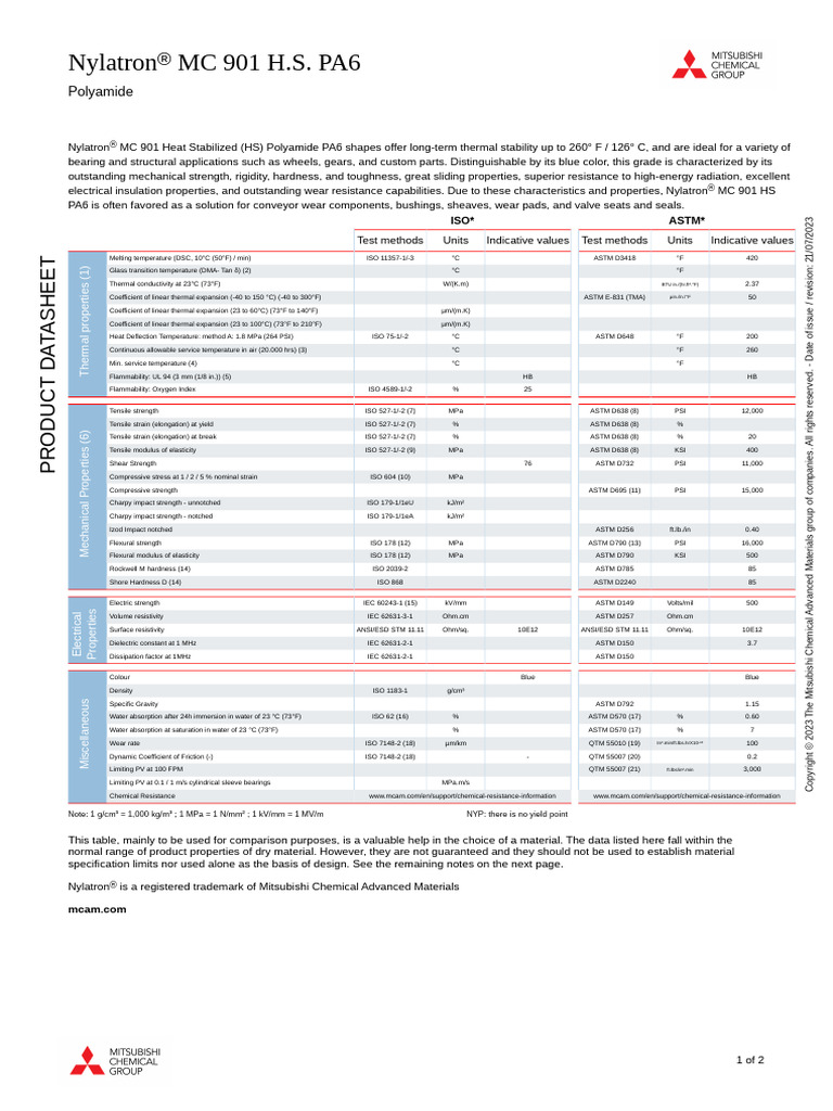 GEP-Nylatron® MC 901 H.S. PA6 - en - US | PDF | Strength Of Materials ...