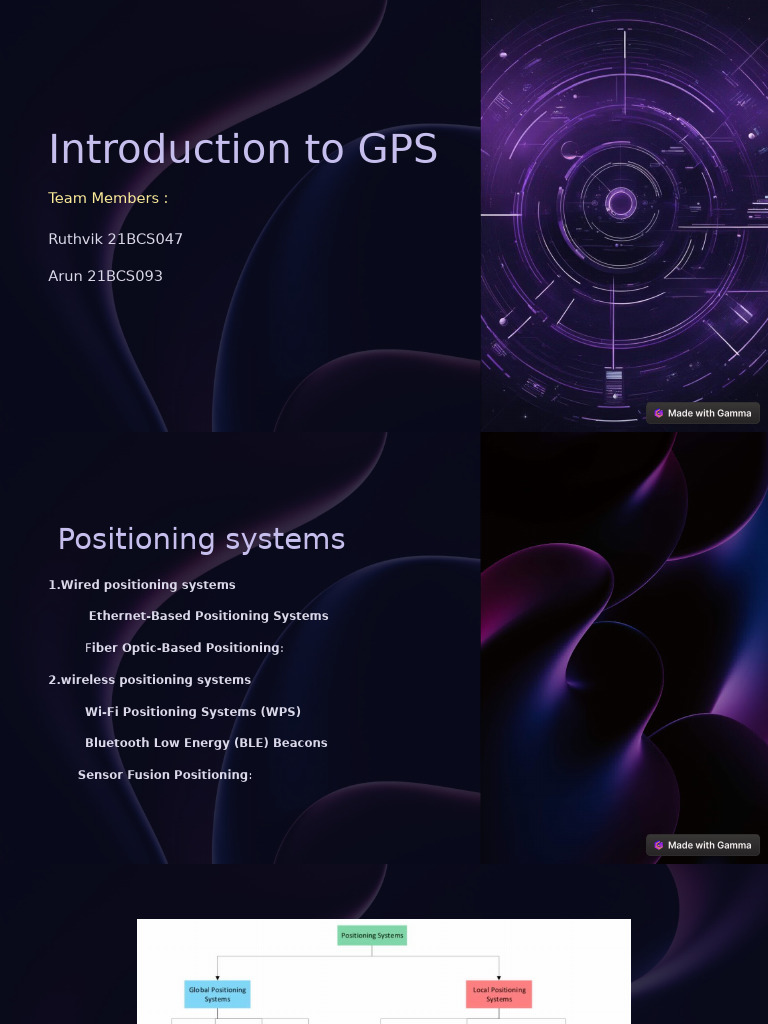 GPS and Positioning Systems Overview | PDF | Global Positioning System ...