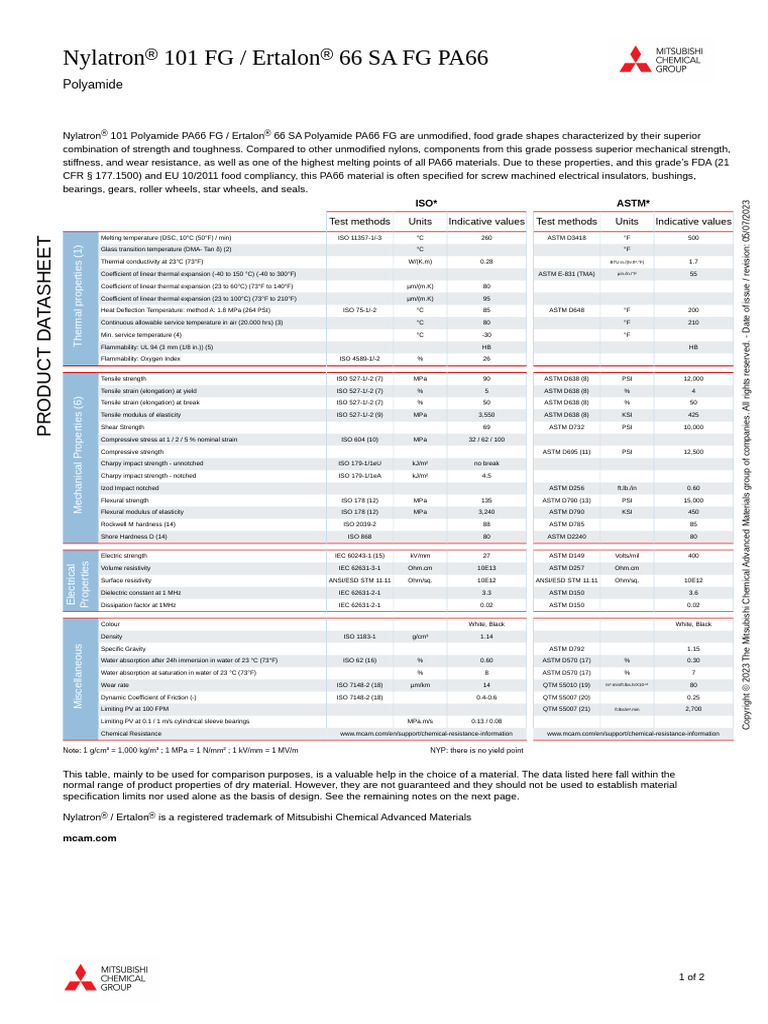 Nylatron 101 FG PA66 Properties Overview | PDF | Strength Of Materials ...